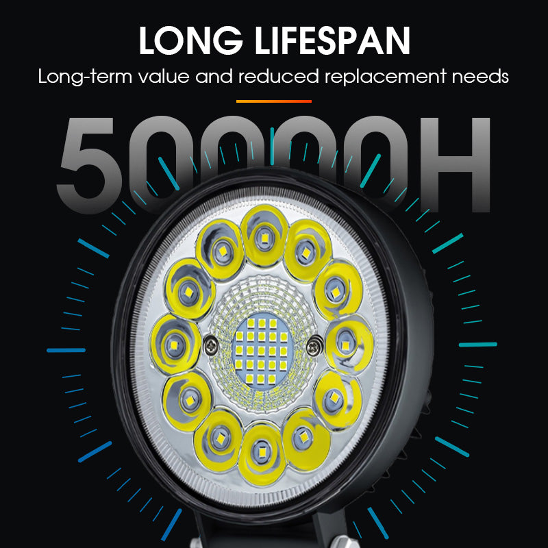 4-inch 99W LED Pod for Off-Road – christmasby